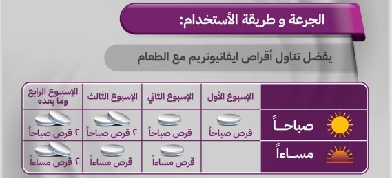 تولانجو سليم للتخسيس | tulango slim - الصيدلية - Alsaydaliya